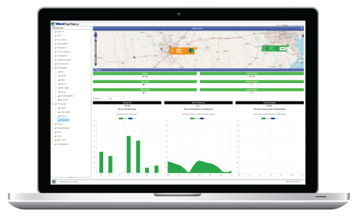EV Charging Solutions | SimplyFuel Solutions